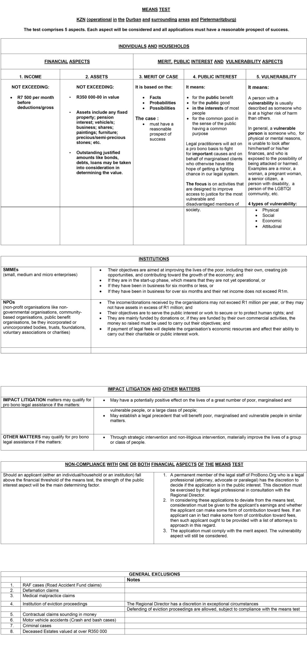 means-test | ProBono.org